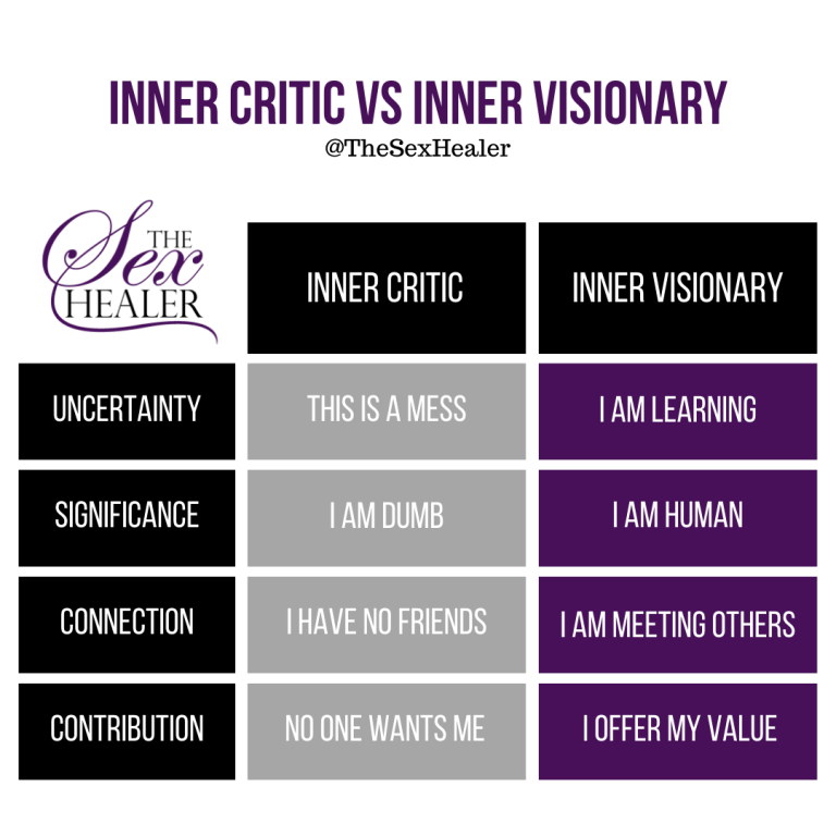 Inner Critic vs Inner Visionary - Life Coaching and Therapy