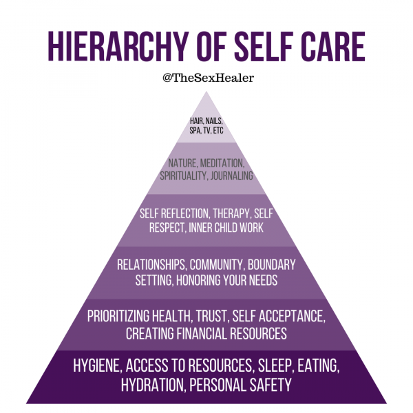 Trauma Informed Care - Life Coaching and Therapy